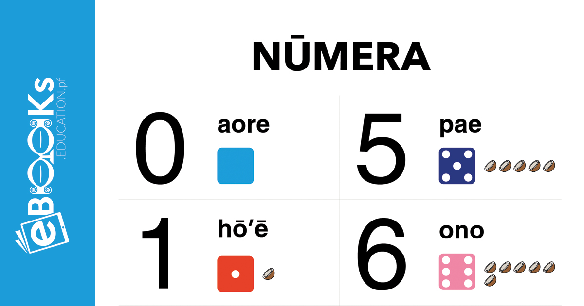 Nūmera - TH - ebooks.education.pf